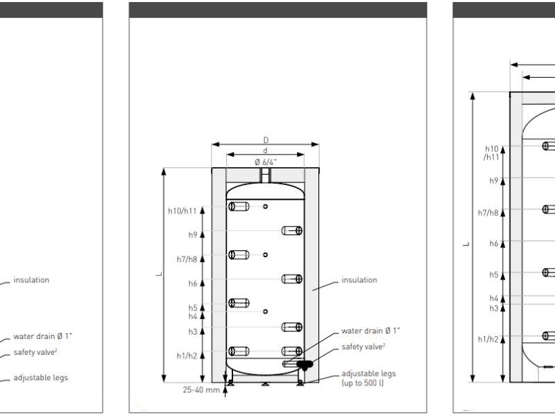 Bespoke Designed & Built Buffer Tanks - Earth Save Products Limited